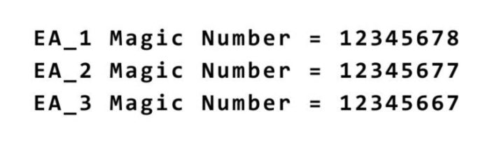 Магическое число Magic Number как его использовать в Mql4 0131